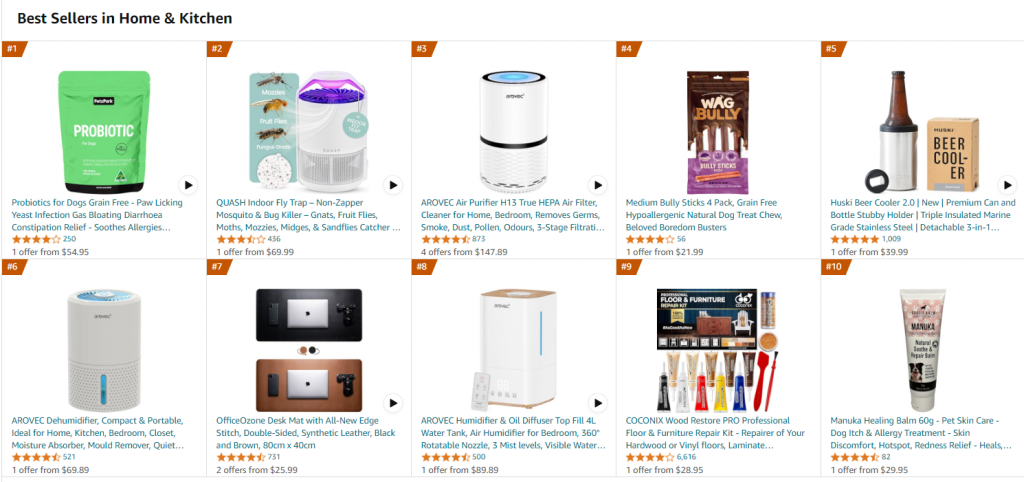Best selling products on Amazon [2025] | WorldFirst AU